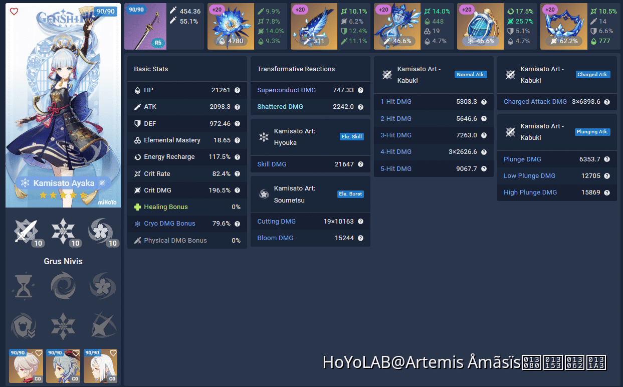 Ayaka Build Guide F2P with actual damage stats and Review Genshin Impact | HoYoLAB