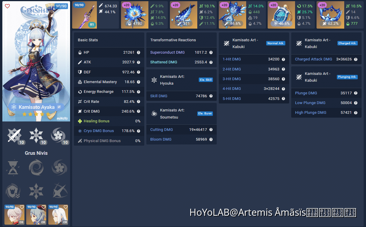 Ayaka Build Guide F2P with actual damage stats and Review Genshin Impact | HoYoLAB