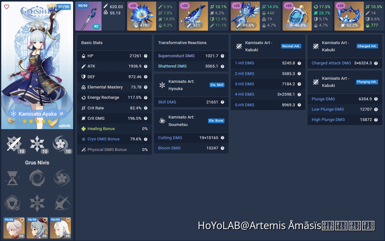 Ayaka Build Guide F2P with actual damage stats and Review Genshin Impact | HoYoLAB