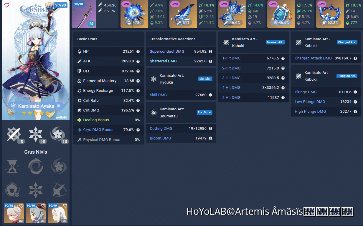 Ayaka Build Guide F2P with actual damage stats and Review Genshin Impact | HoYoLAB