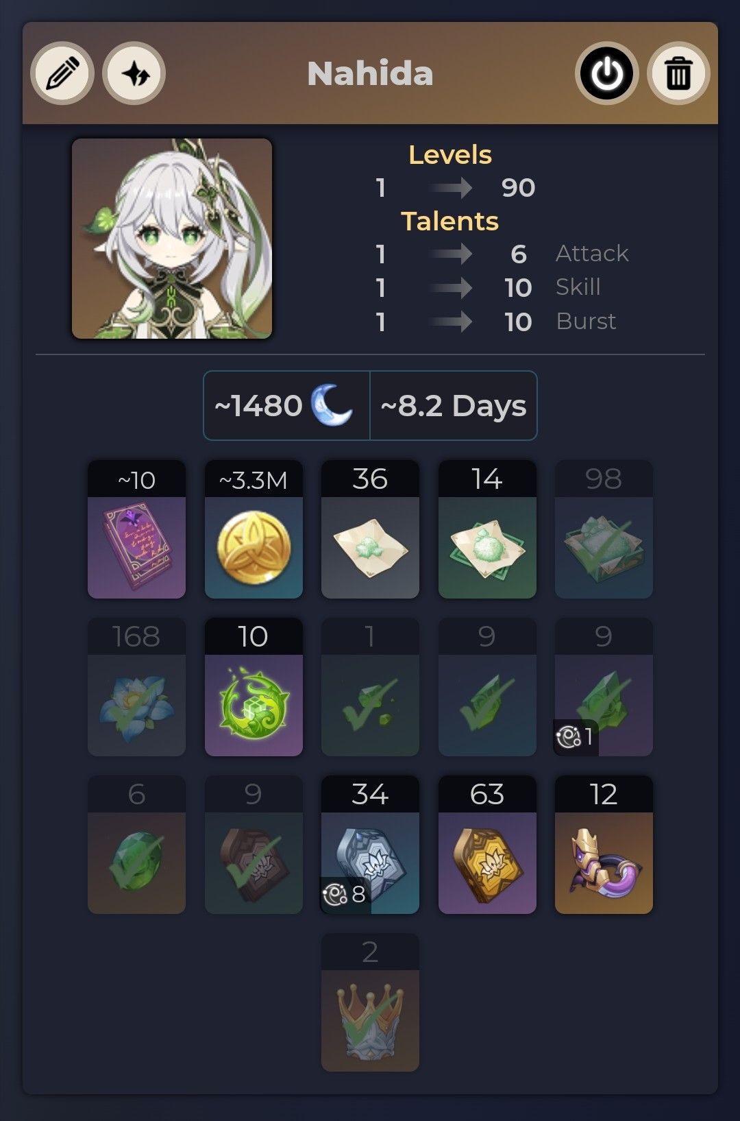 im ready for nahida rerun 😁 Genshin Impact | HoYoLAB