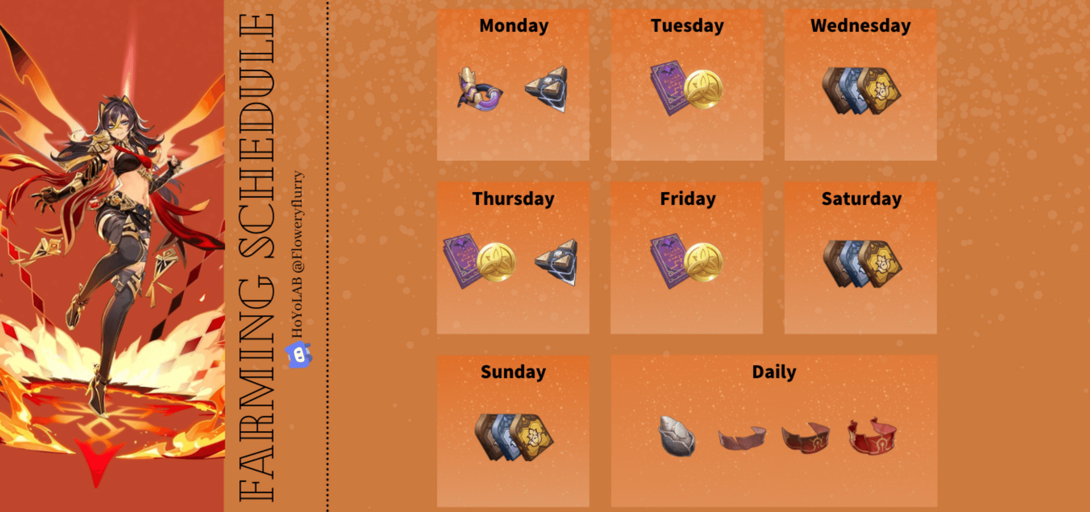 [Version 3.5] Dehya guide Genshin Impact | HoYoLAB