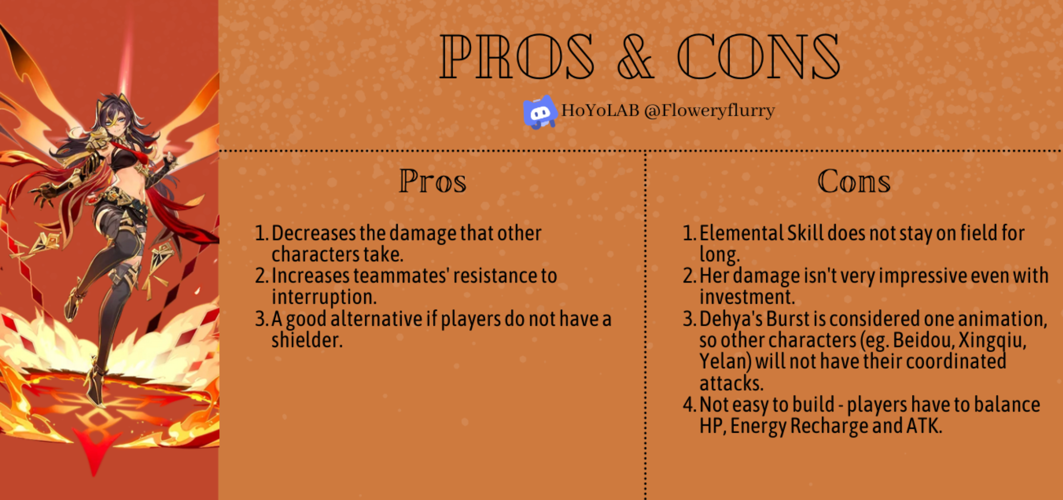 [Version 3.5] Dehya guide Genshin Impact | HoYoLAB