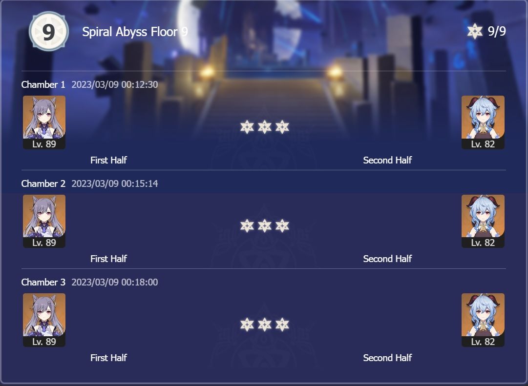 Abyss - solo, duo & HB-trio Genshin Impact | HoYoLAB