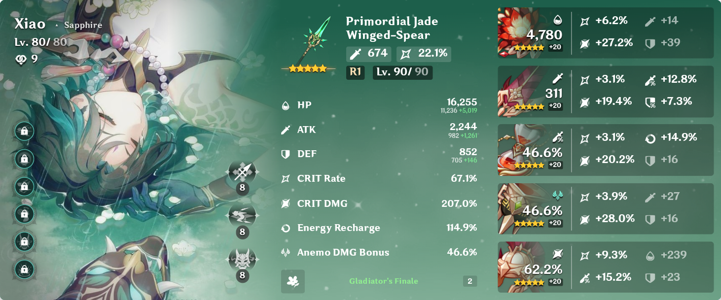 My builds as an f2p Genshin Impact | HoYoLAB