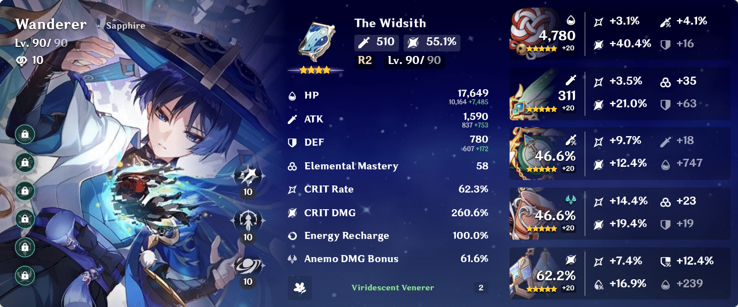 My builds as an f2p Genshin Impact | HoYoLAB