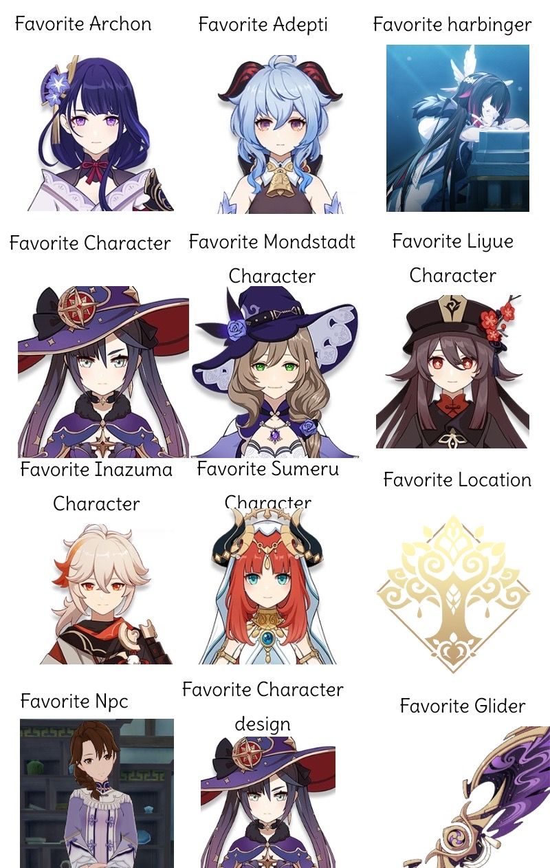 Favourite Genshin things Genshin Impact | HoYoLAB