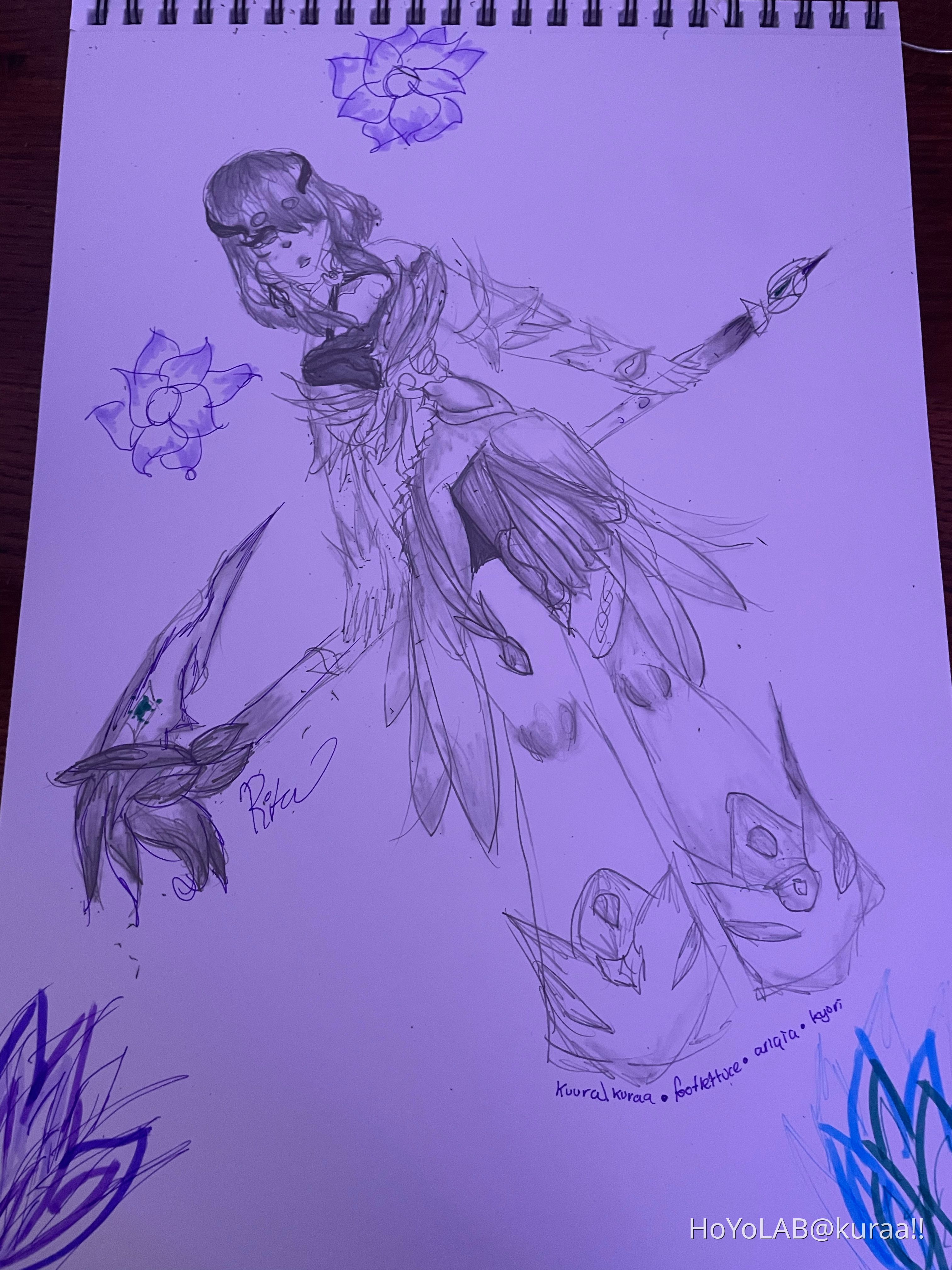 happy late birthday rita!!!!! Honkai Impact 3rd | HoYoLAB