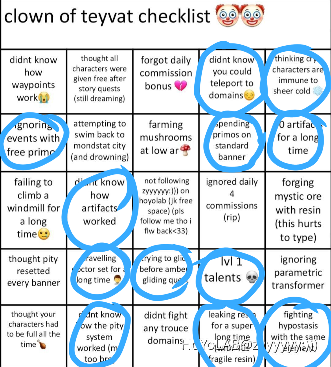 Clown of teyvat Genshin Impact | HoYoLAB