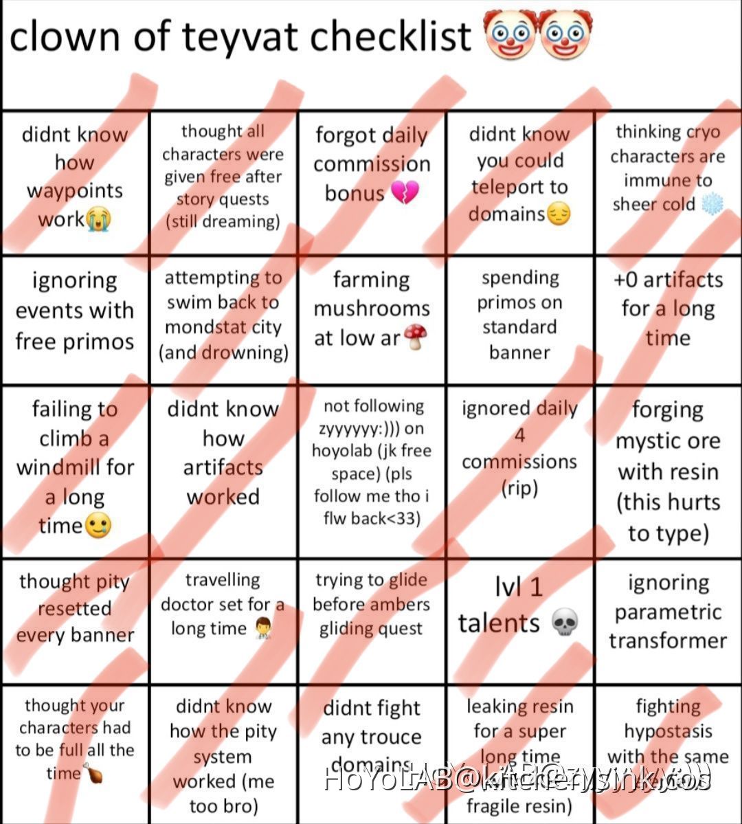 Three way bingo Genshin Impact | HoYoLAB