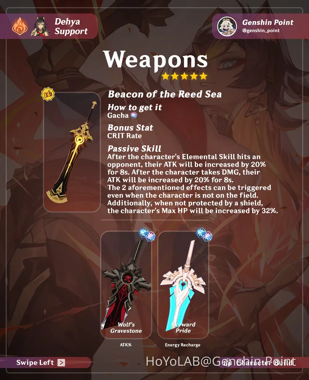 Dehya - Support Build Genshin Impact | HoYoLAB