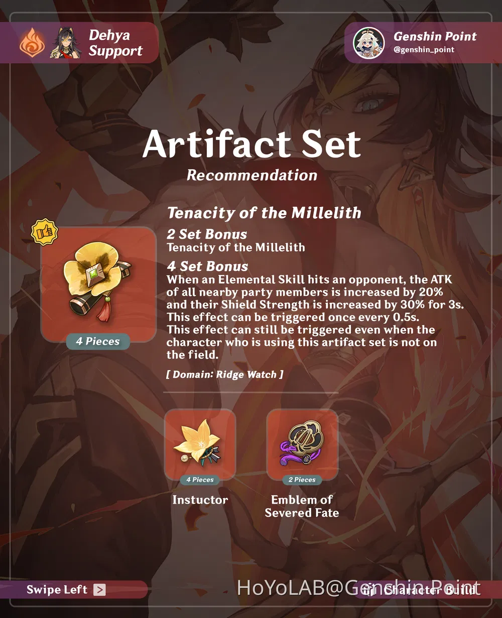 HoYoLAB - Official Community