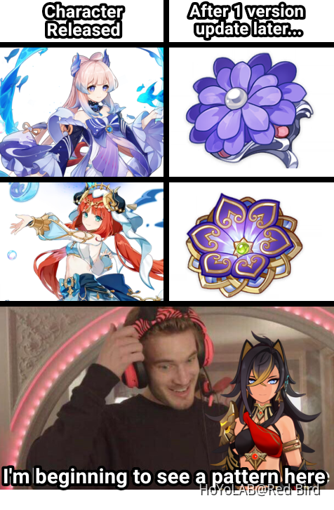 Dehya Genshin Impact | HoYoLAB