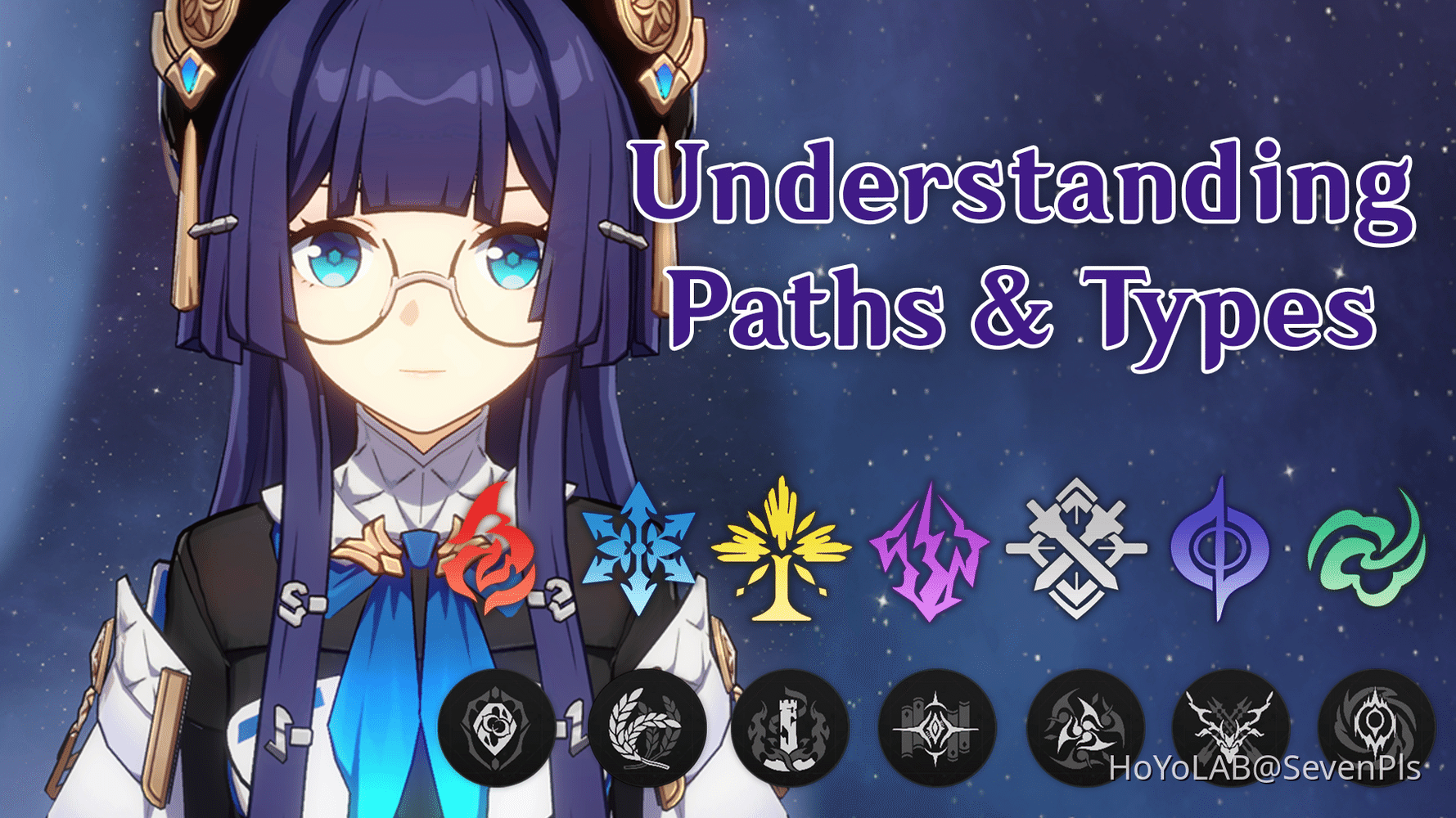 [Honkai:Star Rail] An Early View at Character Details [Paths and Types ...
