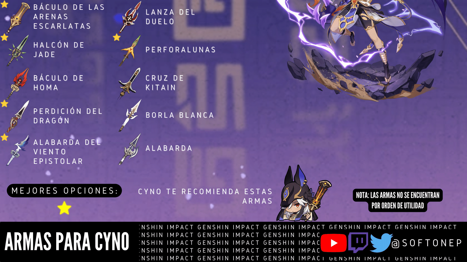 Build de Cyno [Dps] [Guía versión 3.5] | SoftoneP Genshin Impact | HoYoLAB