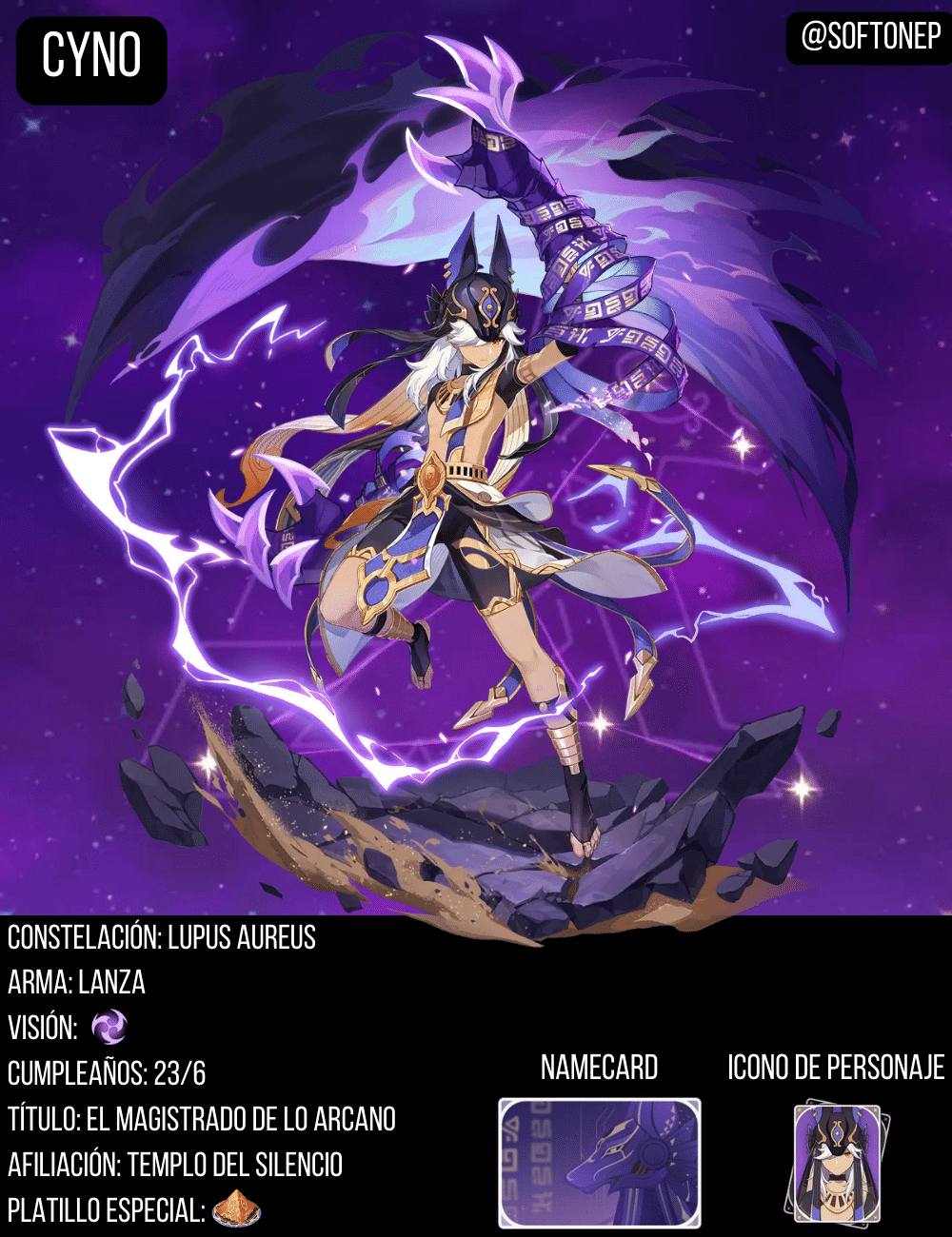 Build de Cyno [Dps] [Guía versión 3.5] | SoftoneP Genshin Impact | HoYoLAB