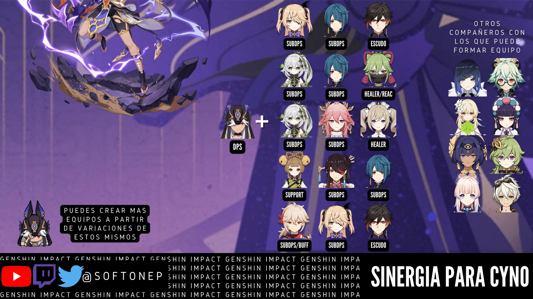 Build de Cyno [Dps] [Guía versión 3.5] | SoftoneP Genshin Impact | HoYoLAB