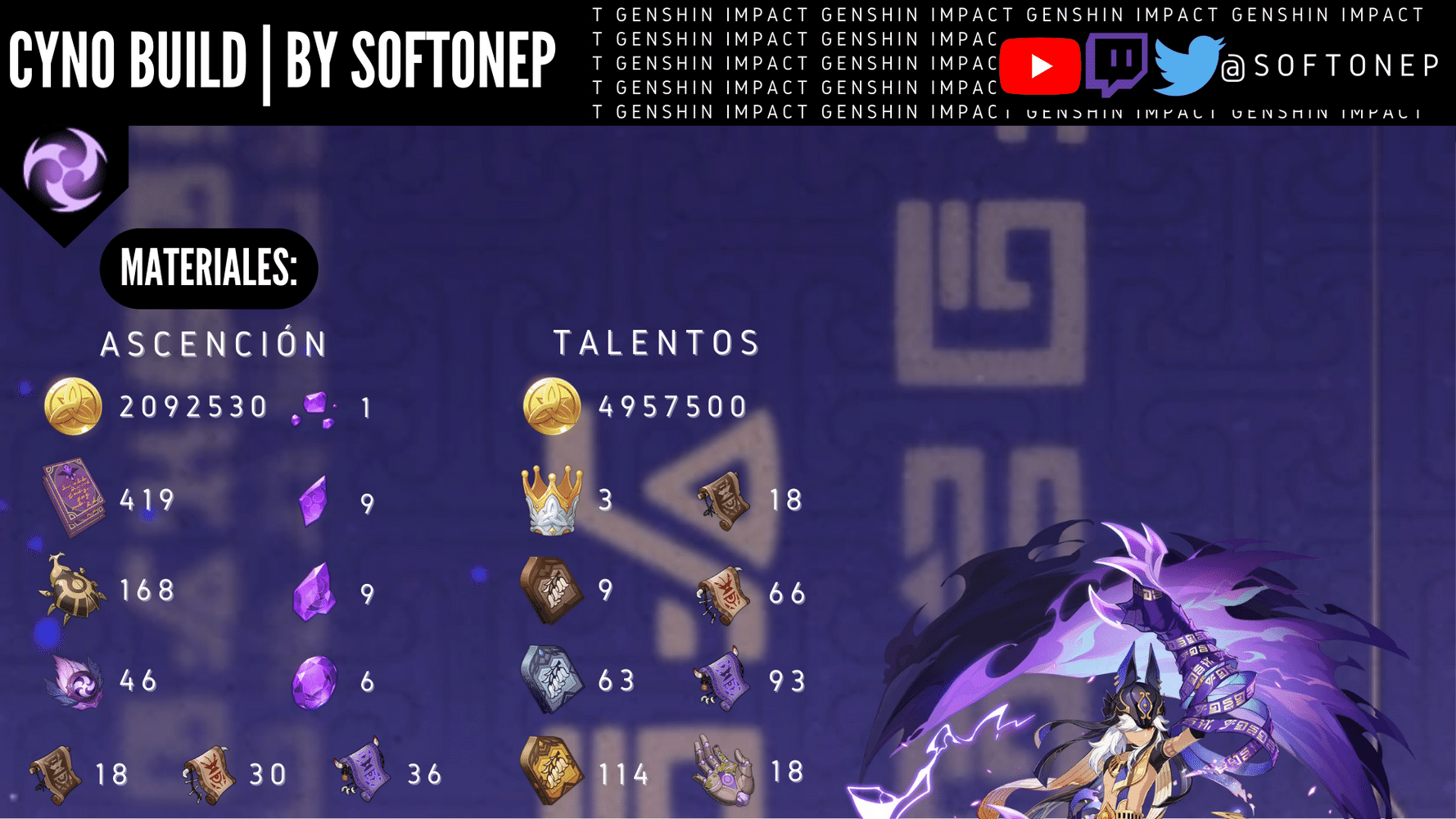Build de Cyno [Dps] [Guía versión 3.5] | SoftoneP Genshin Impact | HoYoLAB