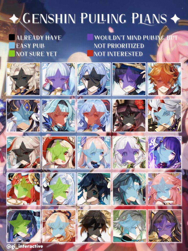 pulls :> Genshin Impact | HoYoLAB