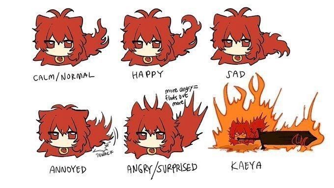 Cat Diluc😻😻 Genshin Impact | HoYoLAB