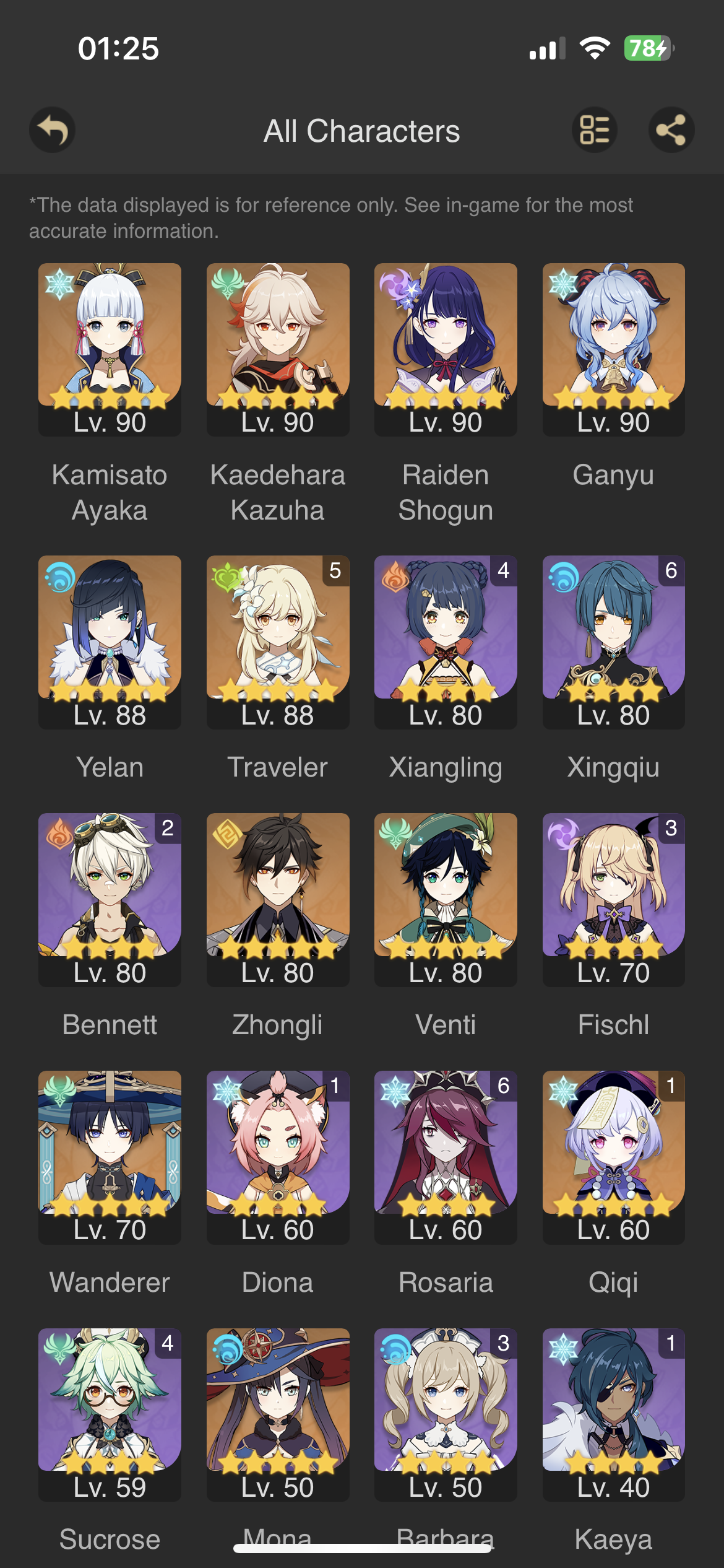 need help with 36 staring abyss Genshin Impact | HoYoLAB