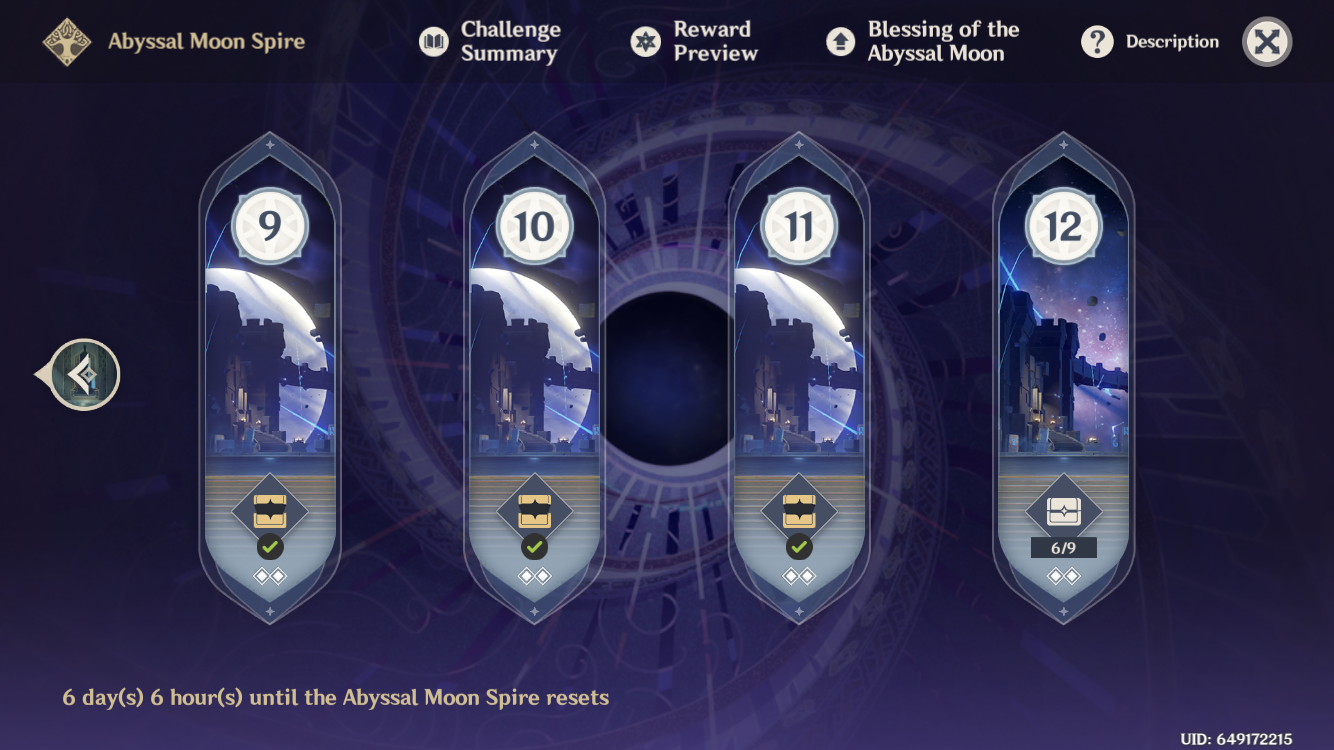 First complete abyss run Genshin Impact | HoYoLAB