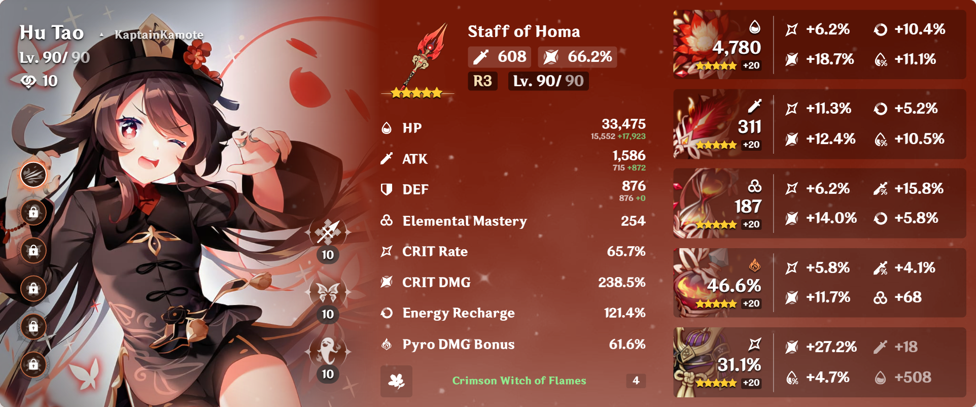 My Hu Tao Build Genshin Impact | HoYoLAB