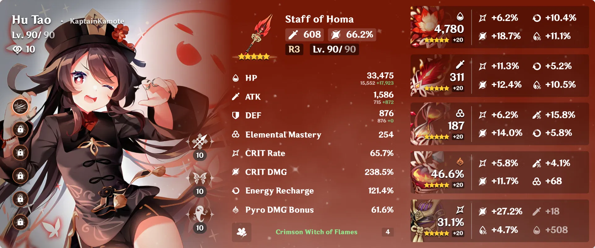 My Hu Tao Build Genshin Impact | HoYoLAB