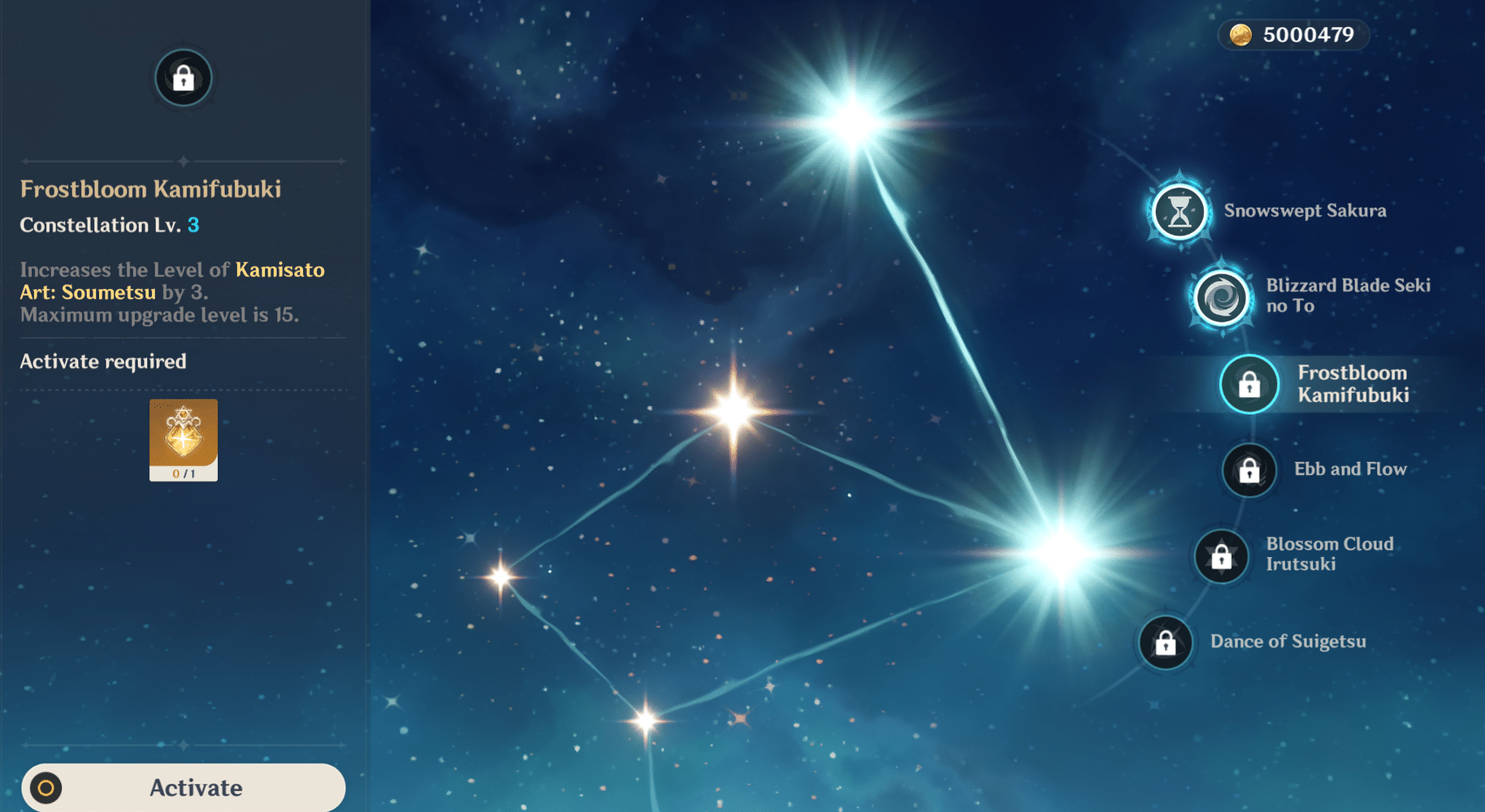 Research on the Constellation Design of Frostflake Heron: Kamisato ...
