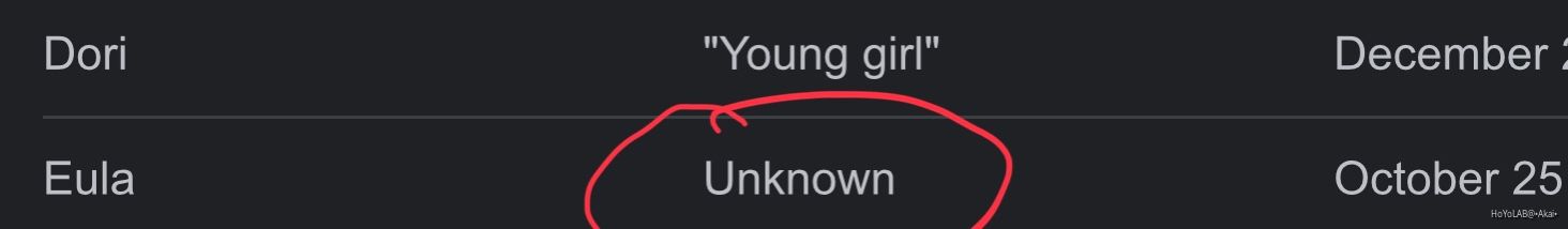 Eula age is kinda… Genshin Impact | HoYoLAB