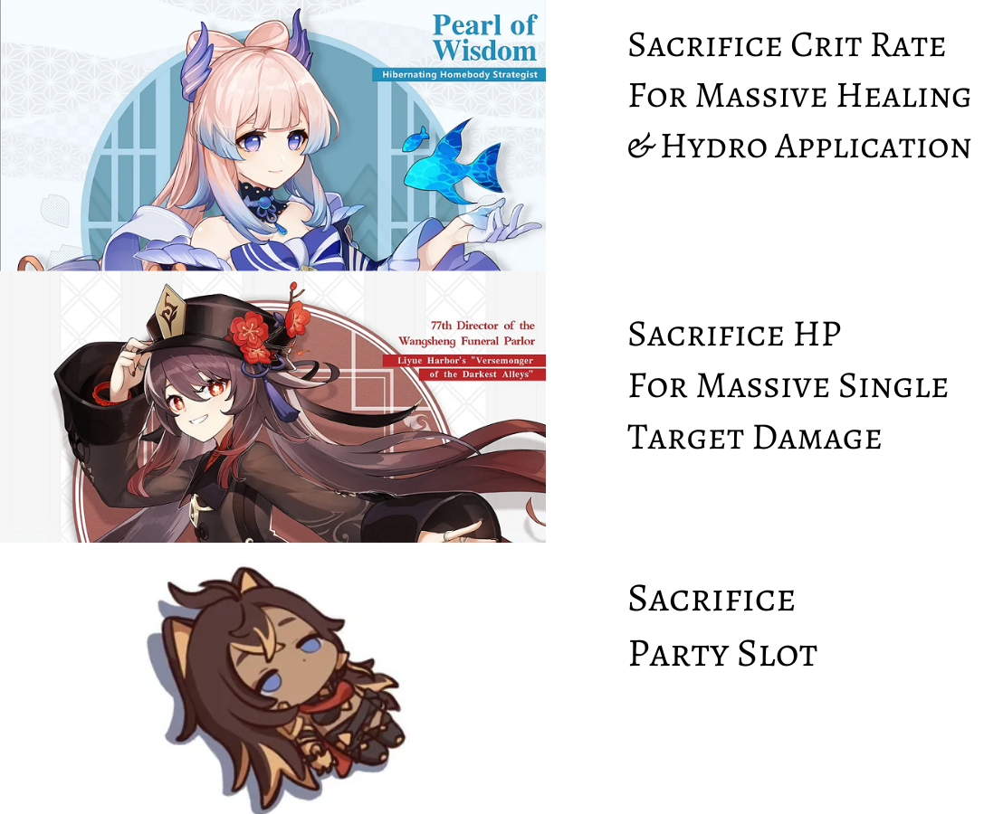 Dehya is useful I swear ! Genshin Impact | HoYoLAB