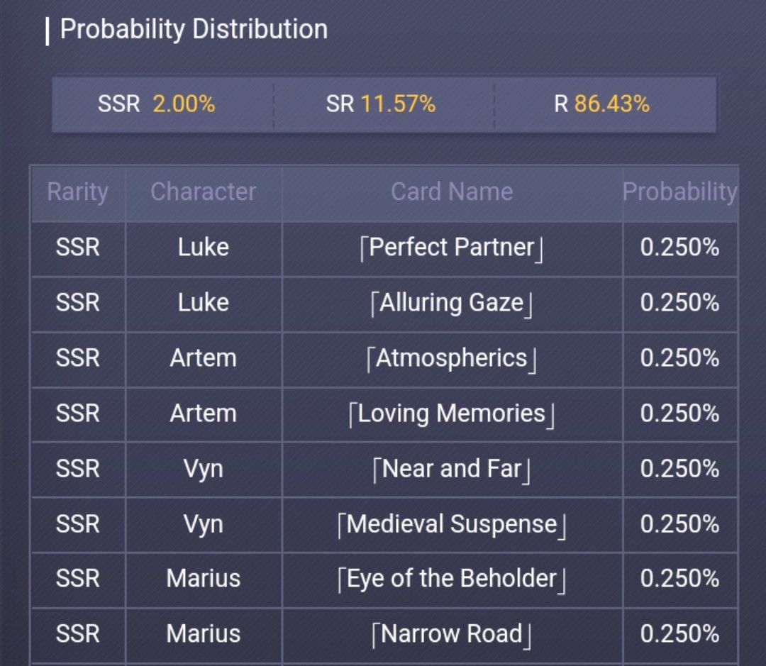 So i didn't know vyn medieval suspense is a standard SSR🙂🙂🙂 Tears of ...