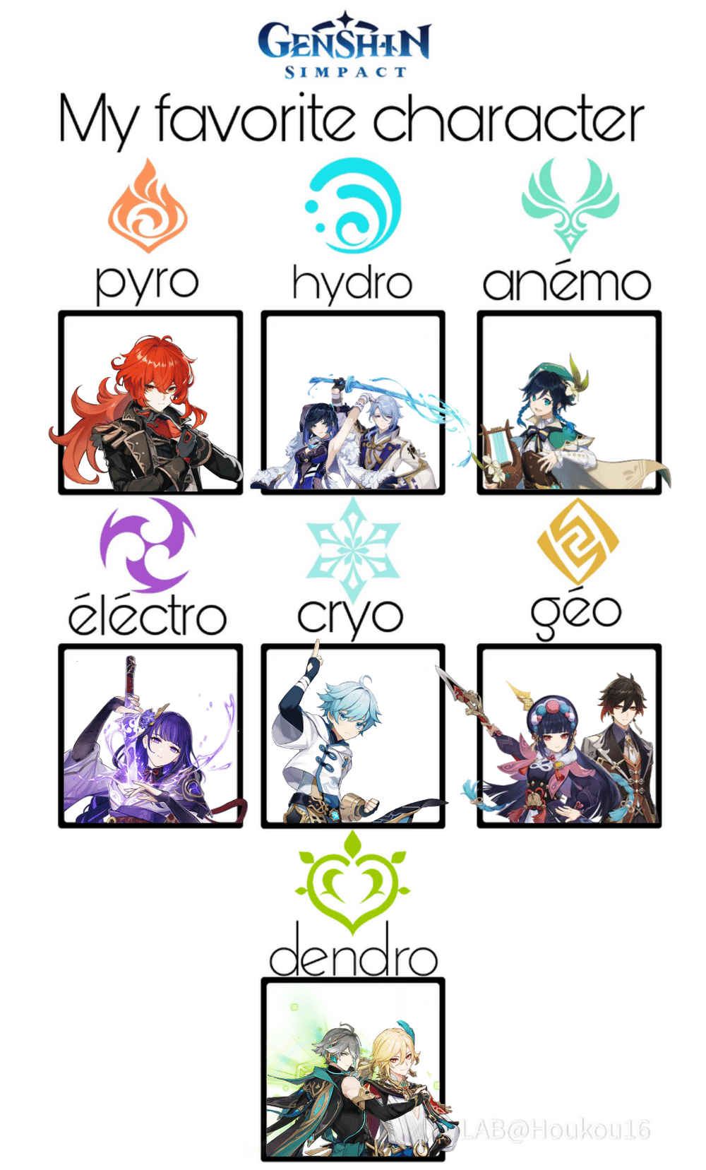 Genshin Character Thingies Genshin Impact | HoYoLAB