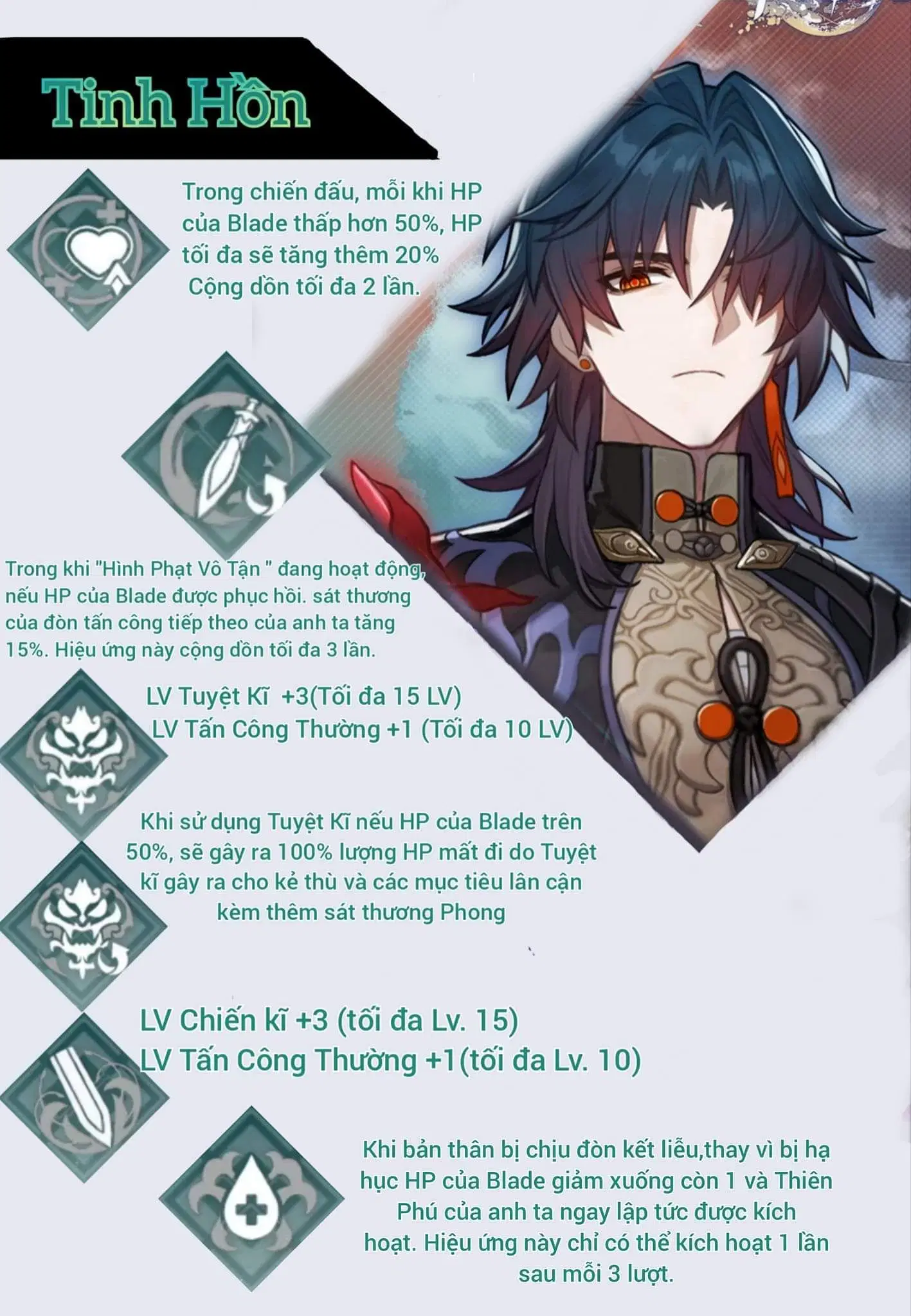 Guide Blade Honkai Starrail Honkai: Star Rail | HoYoLAB