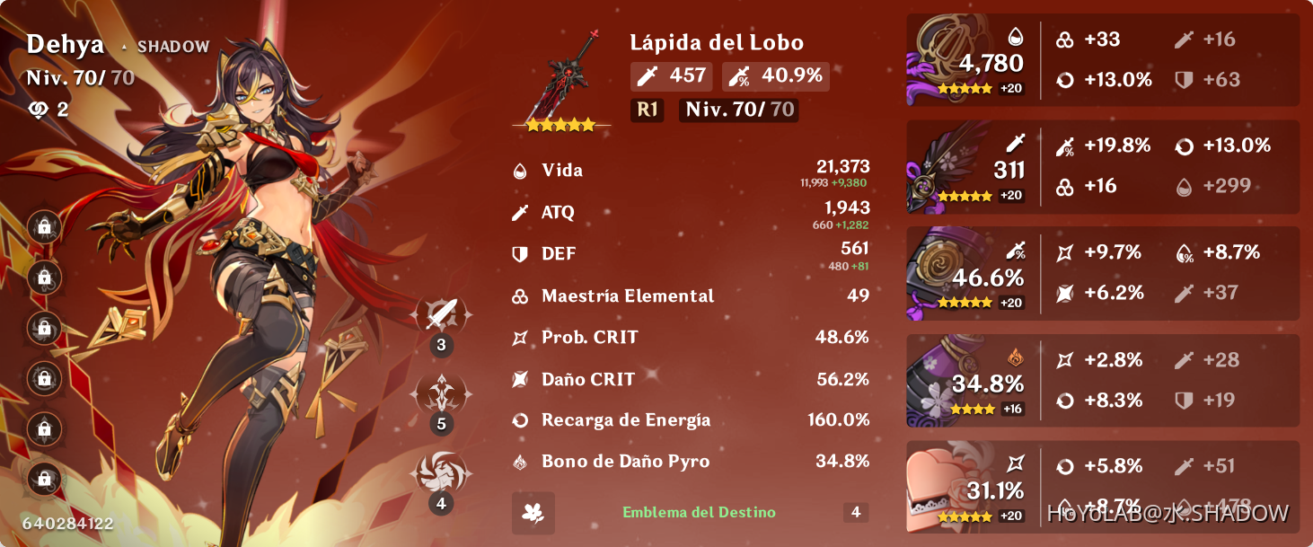 Build Dehya Genshin Impact | HoYoLAB