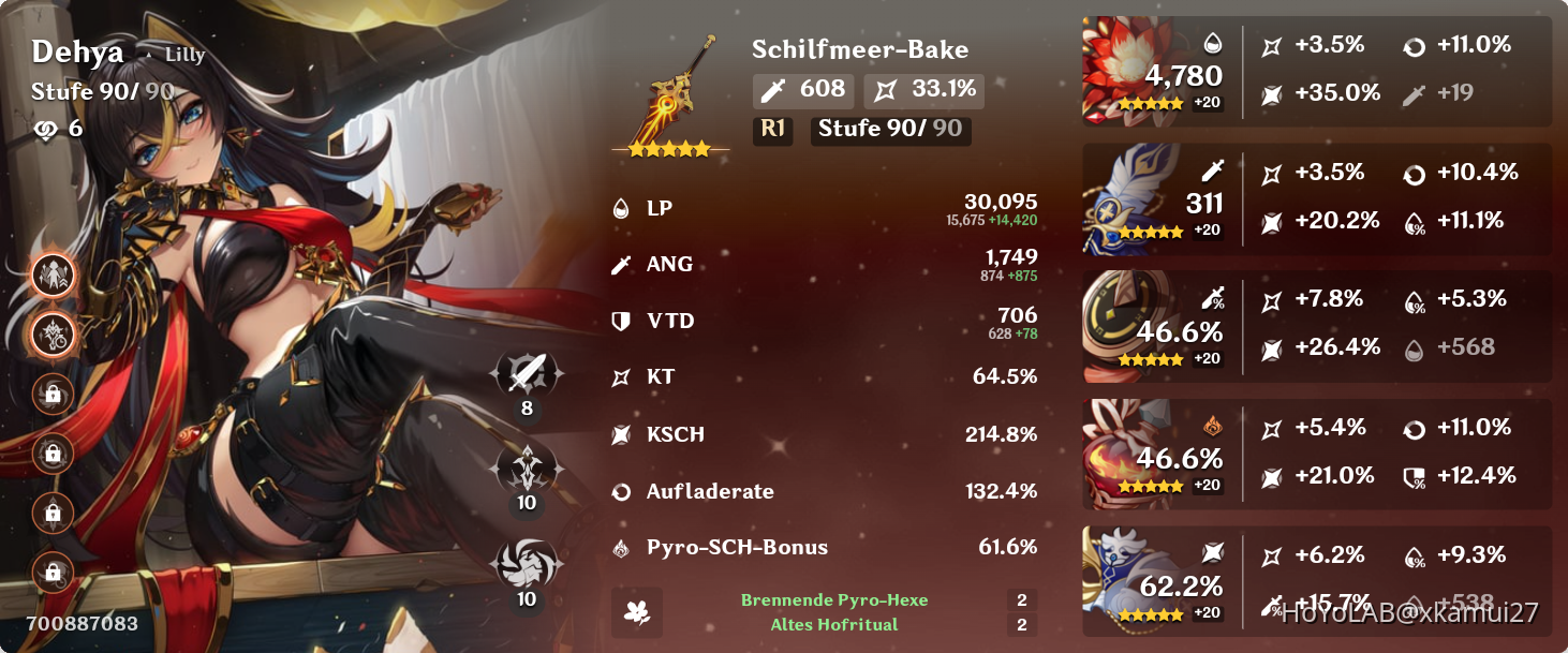 Dehya Build (Burst Dps) Genshin Impact | HoYoLAB