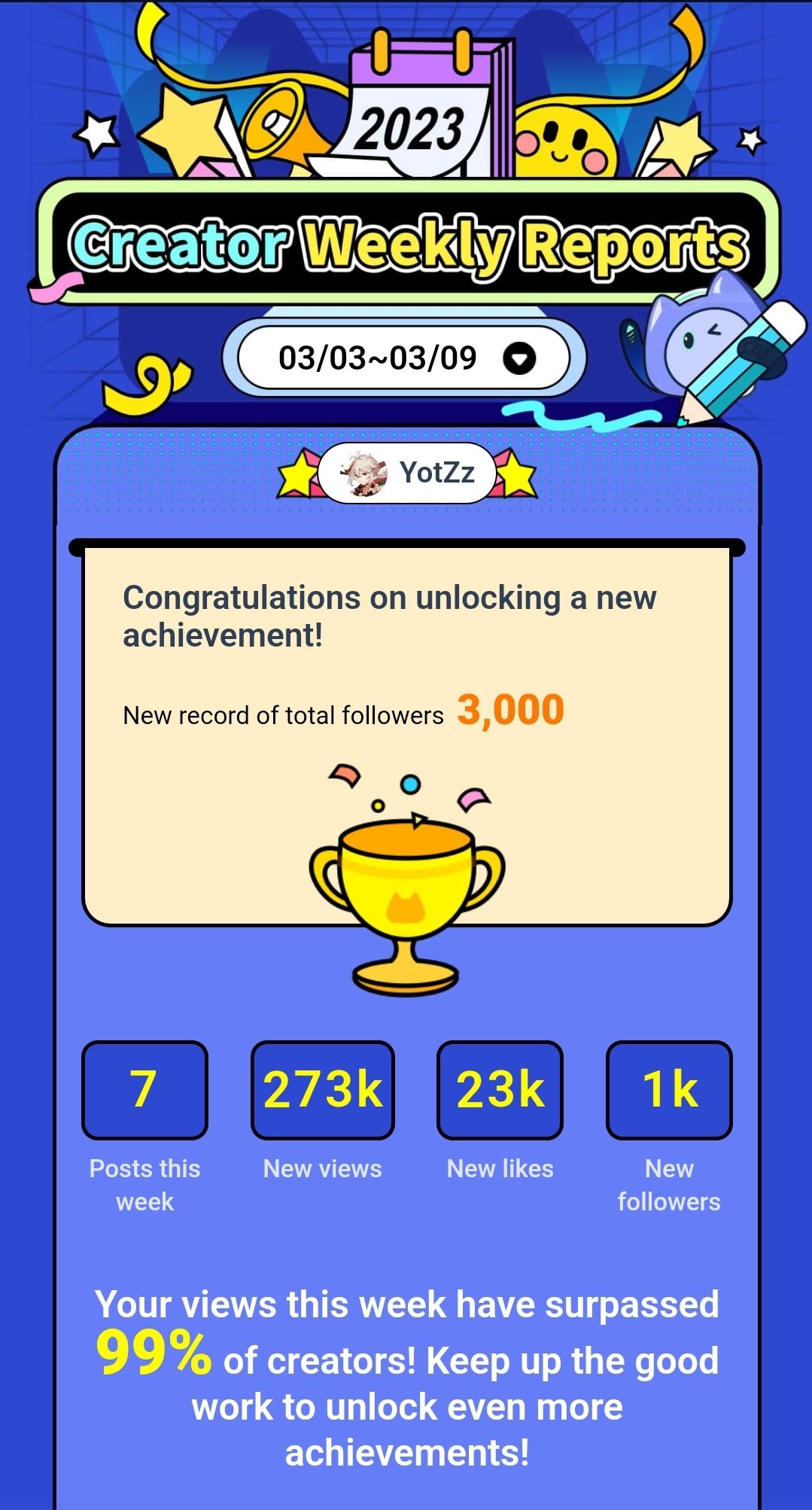 Thanks for the attention everyone! now keep scrolling | HoYoLAB