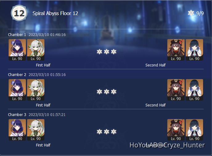 2 Character Abyss Clear Genshin Impact | HoYoLAB