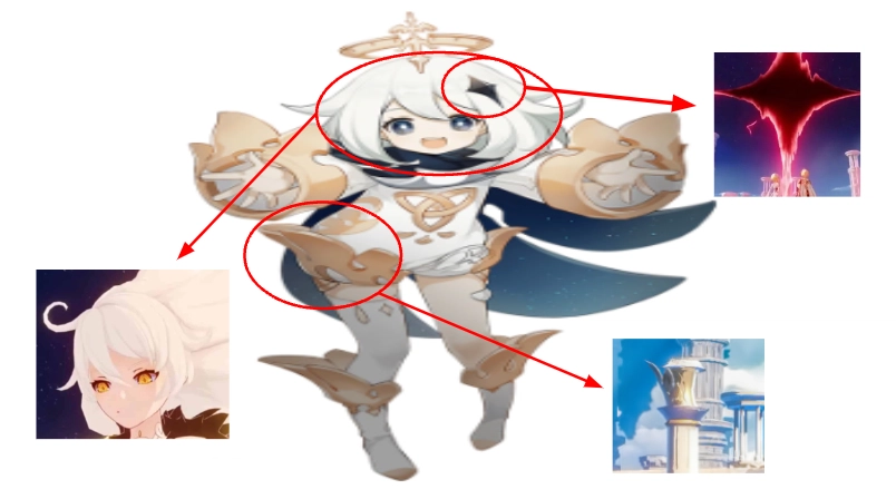 popular genshin theory explained "is paimon the unknown god?" Genshin ...