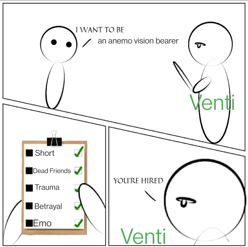 venti diagram