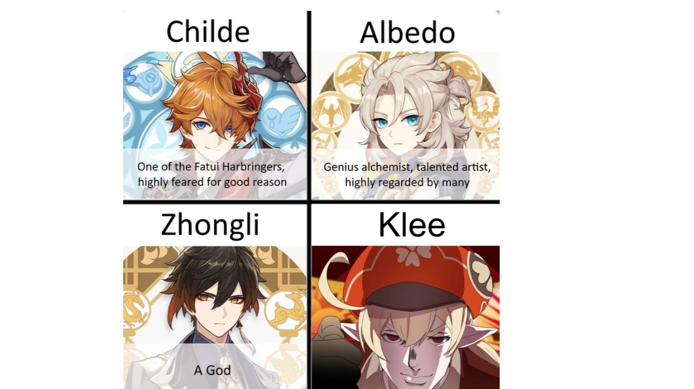 Klee is cute but scary Genshin Impact | HoYoLAB