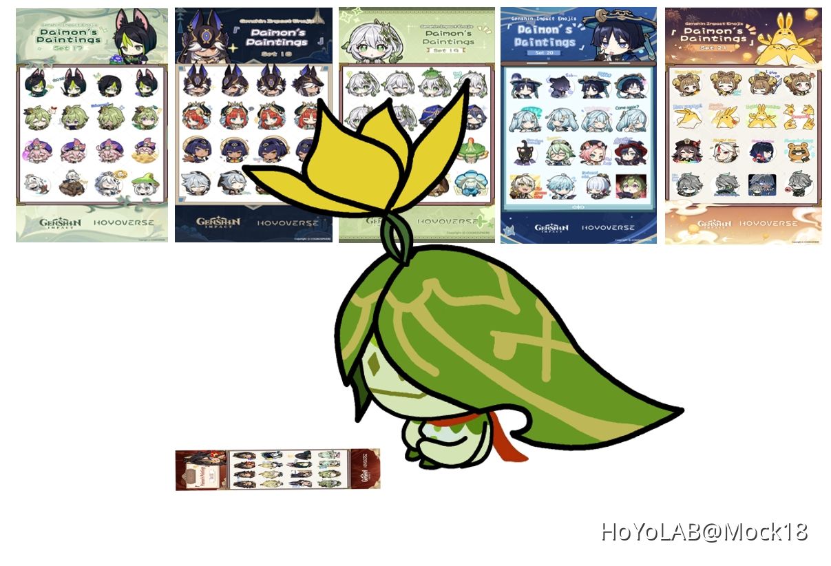 Official Aranara Stickers When? Genshin Impact | HoYoLAB