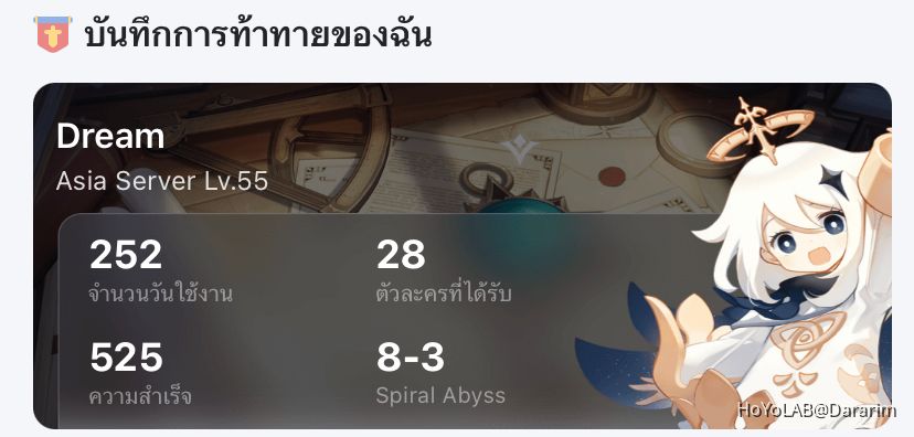 บันทึกการไม่เข้าใจเป็นระยะเวลาหลายอาทิตย์😭 ของdek66 Genshin Impact | HoYoLAB