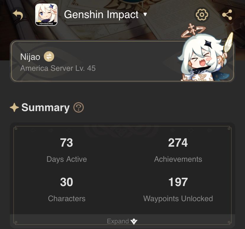 After 73 days finally AR45 Genshin Impact | HoYoLAB