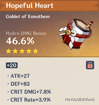 Another day, another copium Artifact. Genshin Impact | HoYoLAB