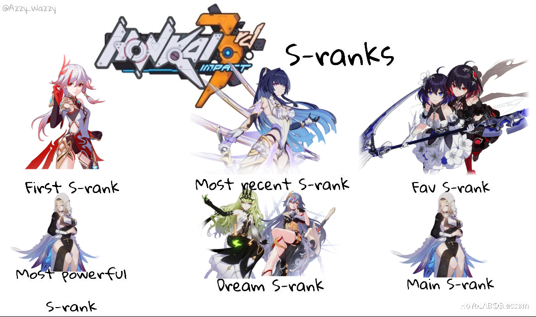 Give me Mobius plss Honkai Impact 3rd | HoYoLAB