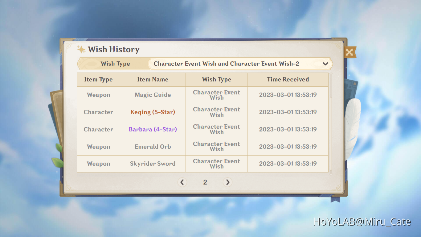 Nahida farming day #1 Genshin Impact | HoYoLAB