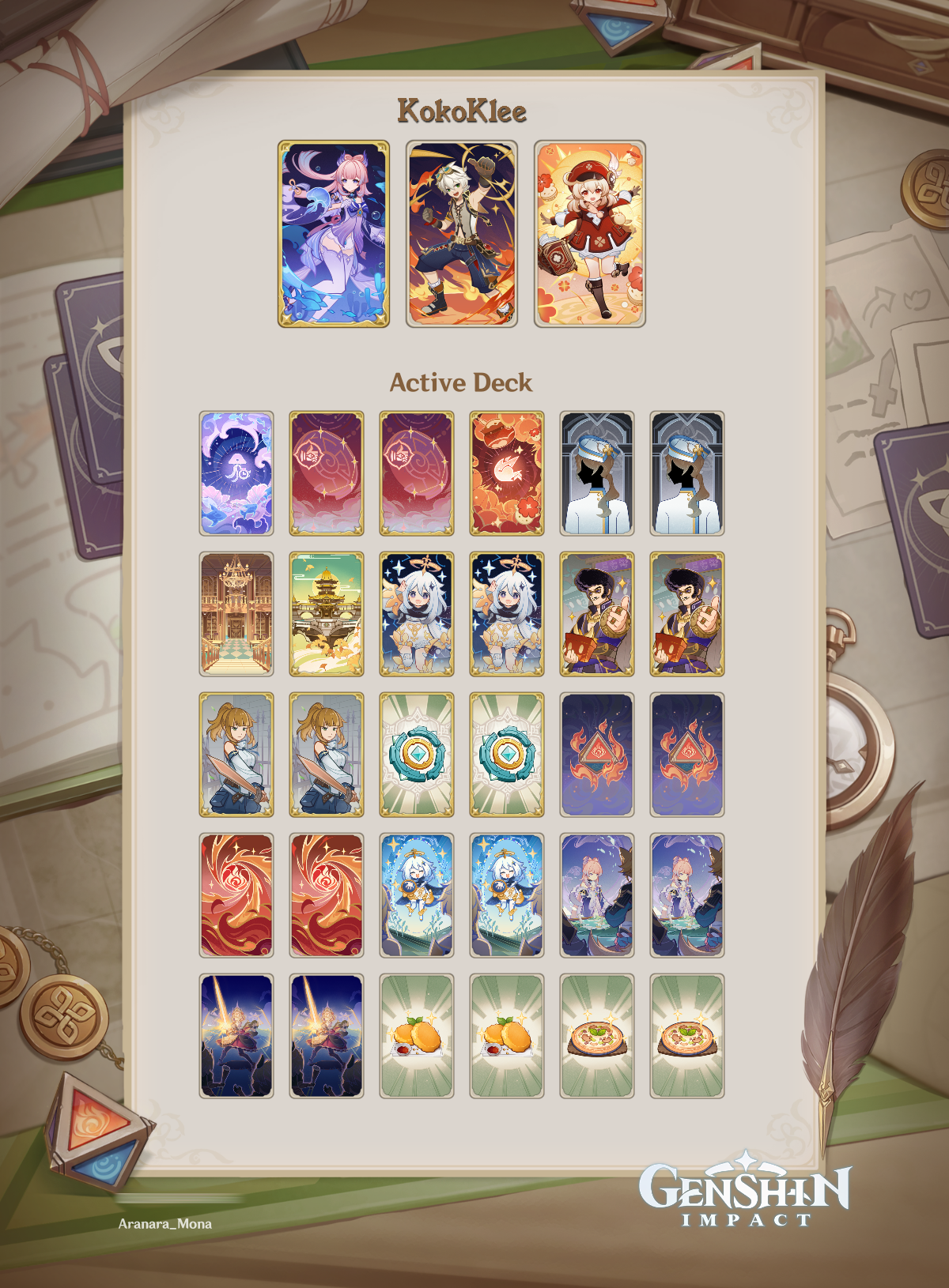 3 Decks for 3.5's Heated Battle Event Genshin Impact | HoYoLAB