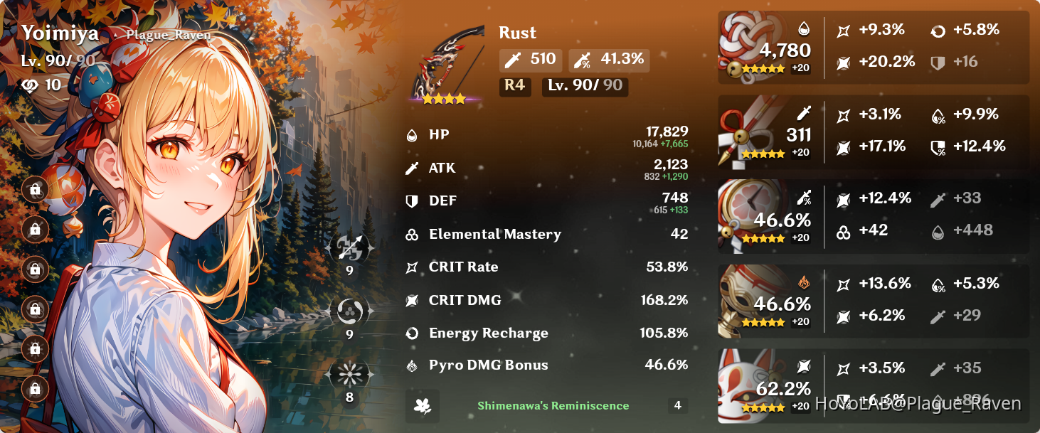 My Yoimiya build Genshin Impact | HoYoLAB