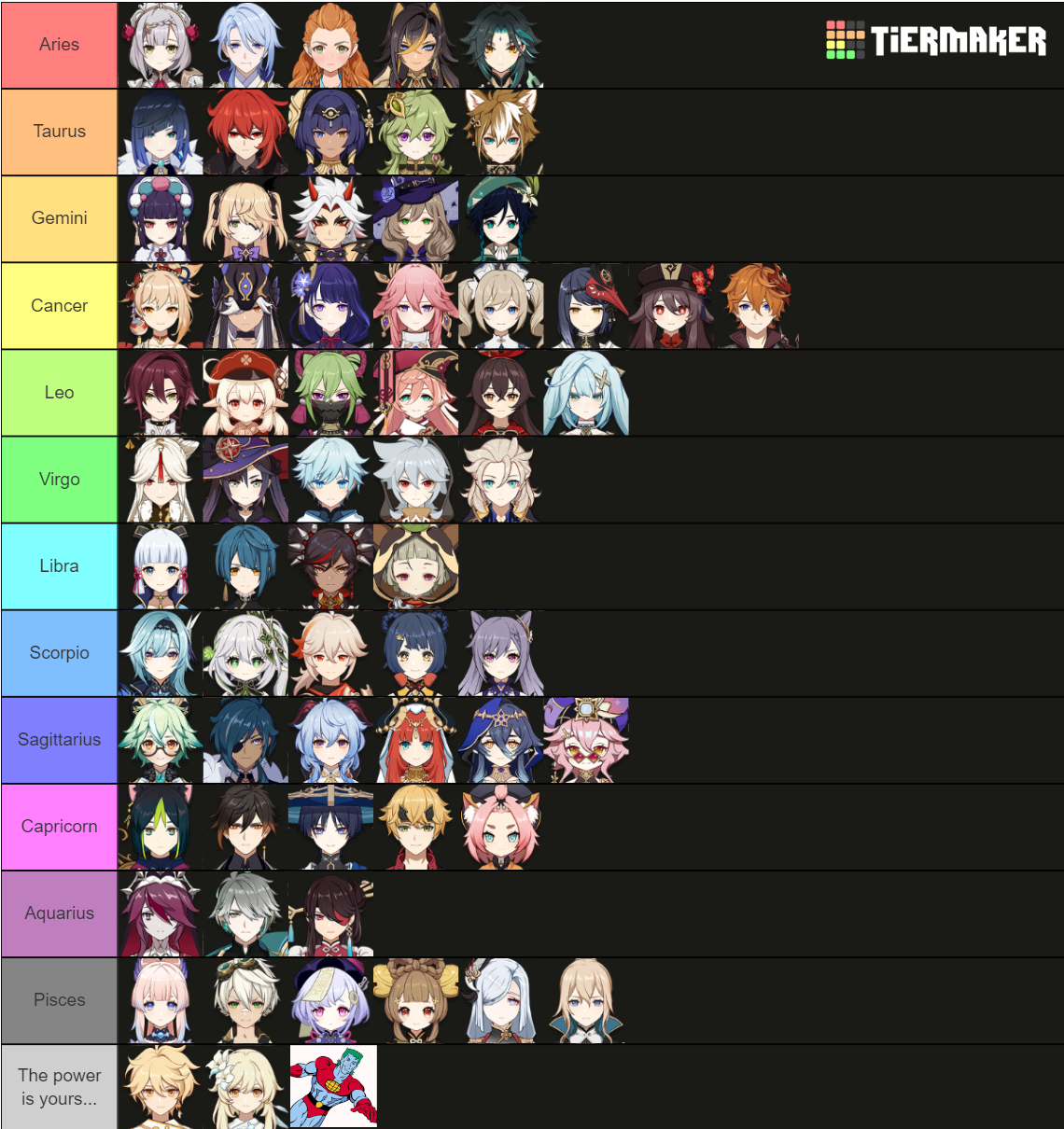 Zodiac genshin 60 photos - Astrologytoyou.com